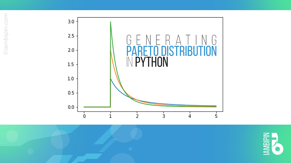 Generating Pareto Distribution in Python | by Bipin P. | Towards Data ...