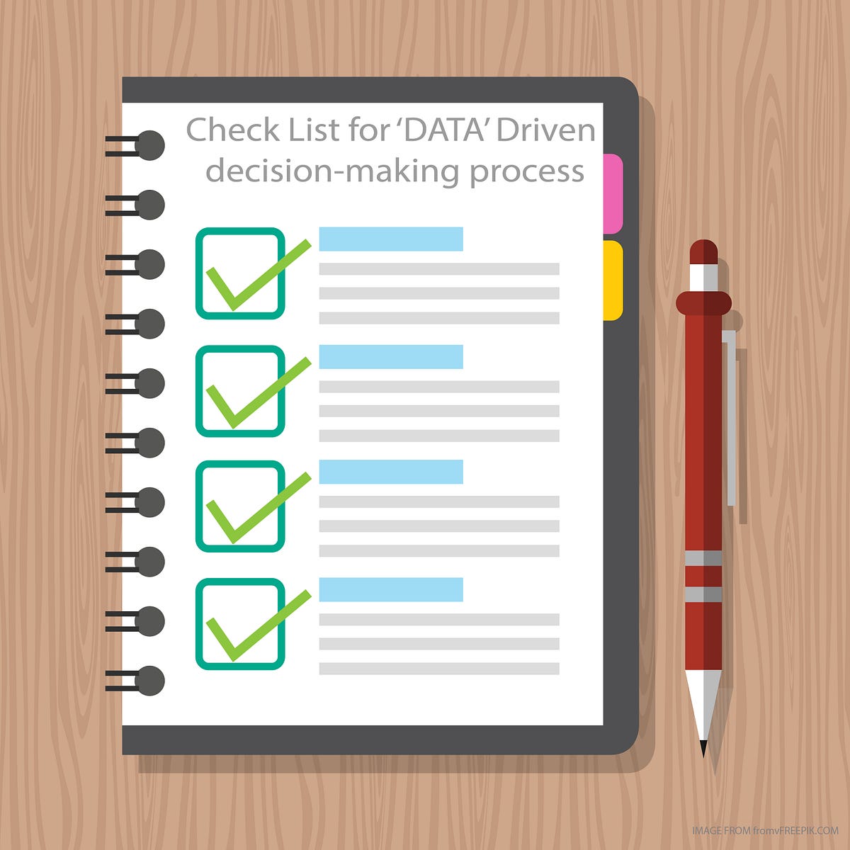 Decision Making Process — Check List for successful implementation | by ...
