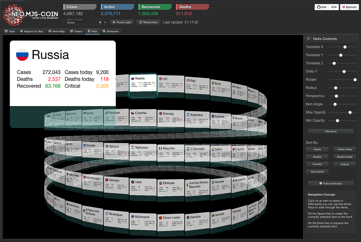 Using JS libraries inside a multithreading environment | by Tobias Uhlig | codeburst