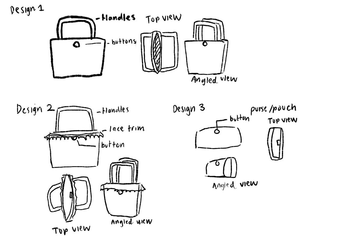 A2: Soft Goods Prototype. Design | by Lina Lo | Jan, 2026 | Medium
