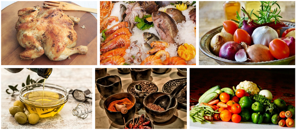 Embedding “Contexts” Into Recipe Ingredients | by Nishant Mohan | TDS ...