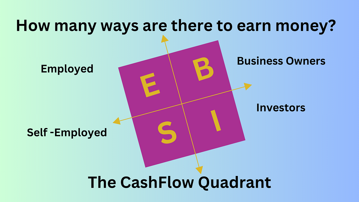 How many ways are there to earn money? | by Ann Loren Keeling | Medium