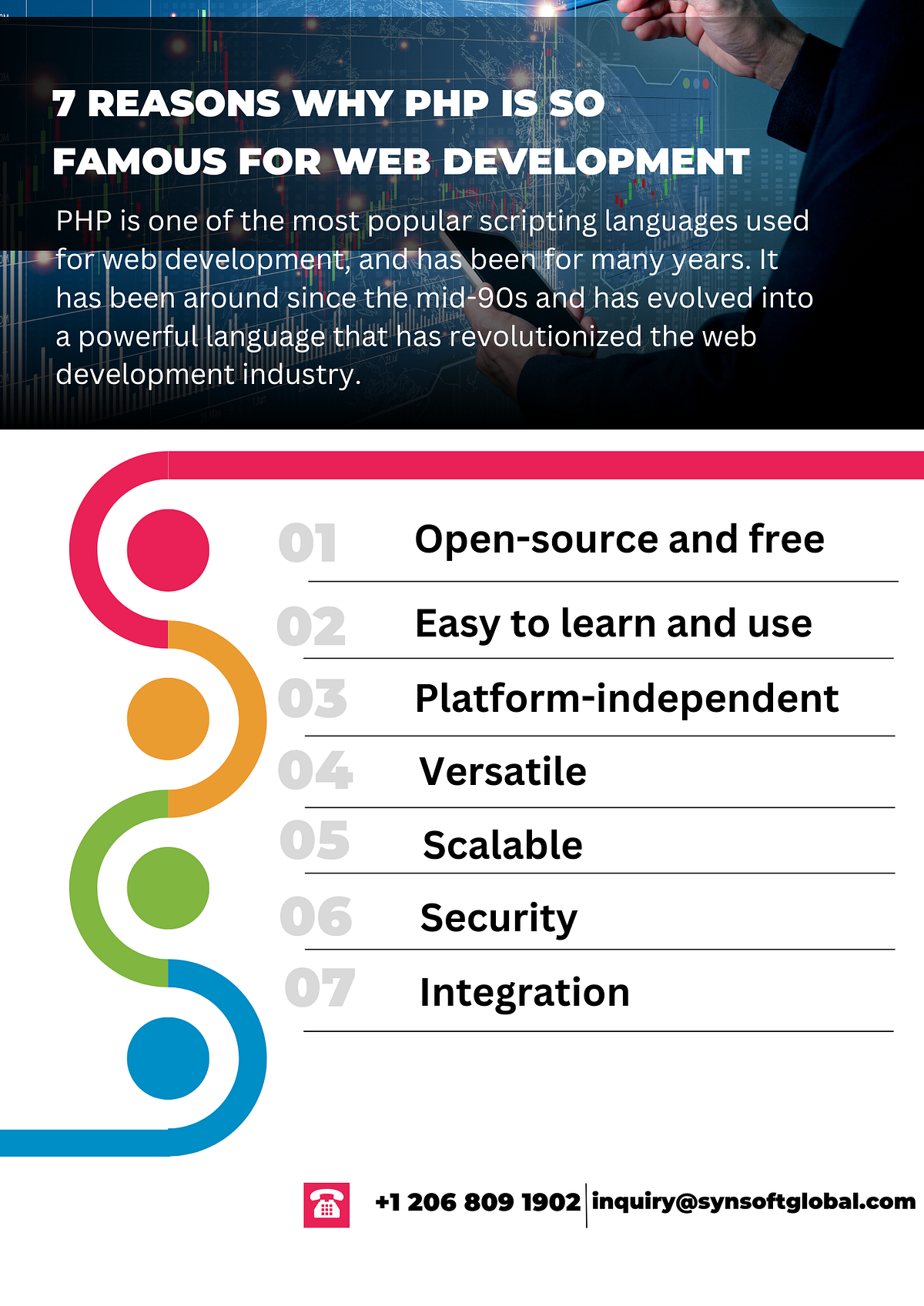 7 Reasons Why PHP is so Famous For Web Development | by Synsoft Global | Synsoft Global | May ...