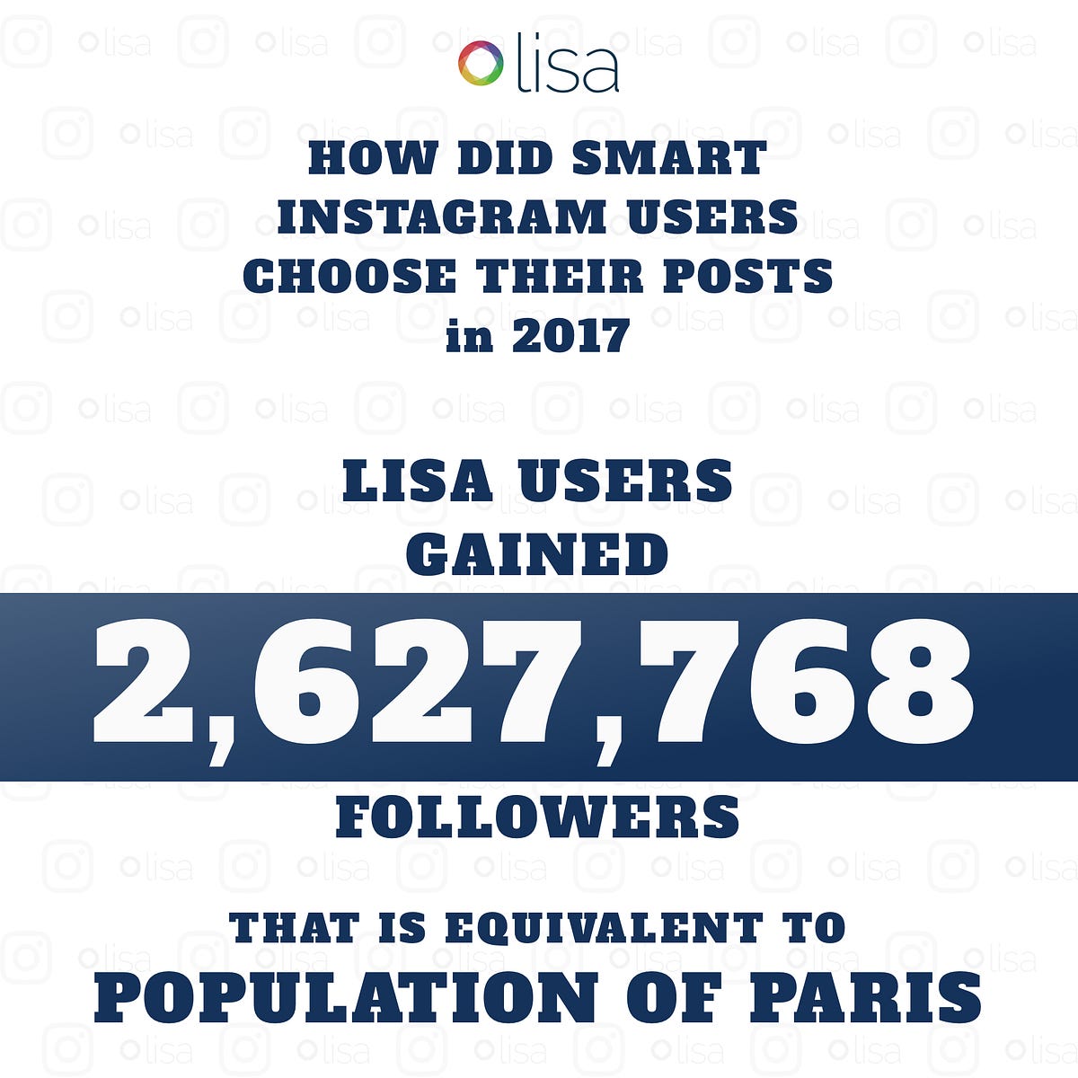 How Did Smart Instagram Users Choose Their Posts in 2017 | by Lisa App ...