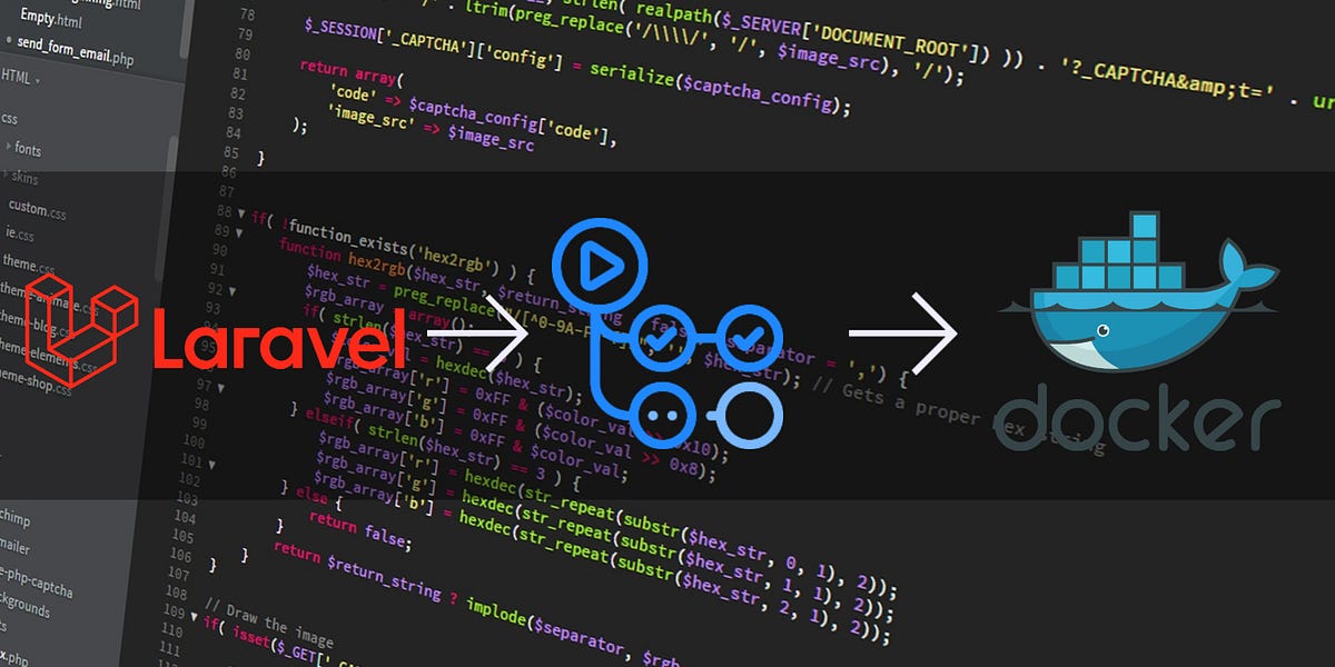 Streamline Your Laravel Development with GitHub CI/CD Integration and ... Streamline Your Laravel Development with GitHub CI/CD Integration and ...