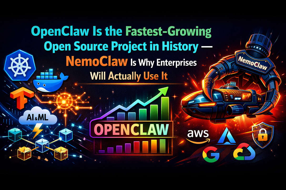 OpenClaw Is the Fastest-Growing Open Source Project in History ...
