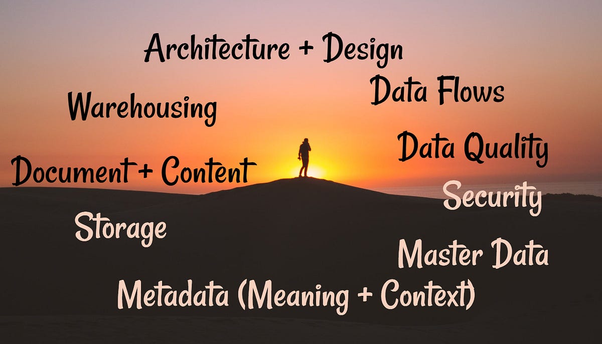 Here’s What Data Management Actually Means | Medium | Medium