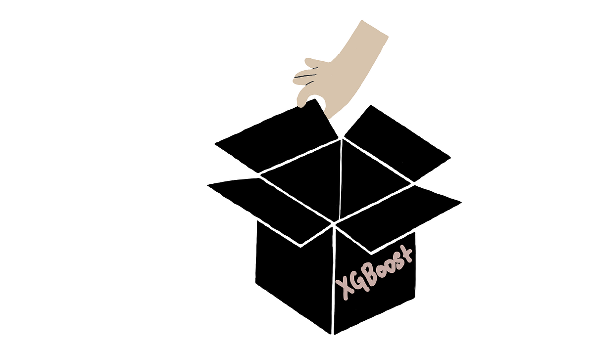 Machine Learning, Illustrated: Opening Black Box Models with SHAP | by ...
