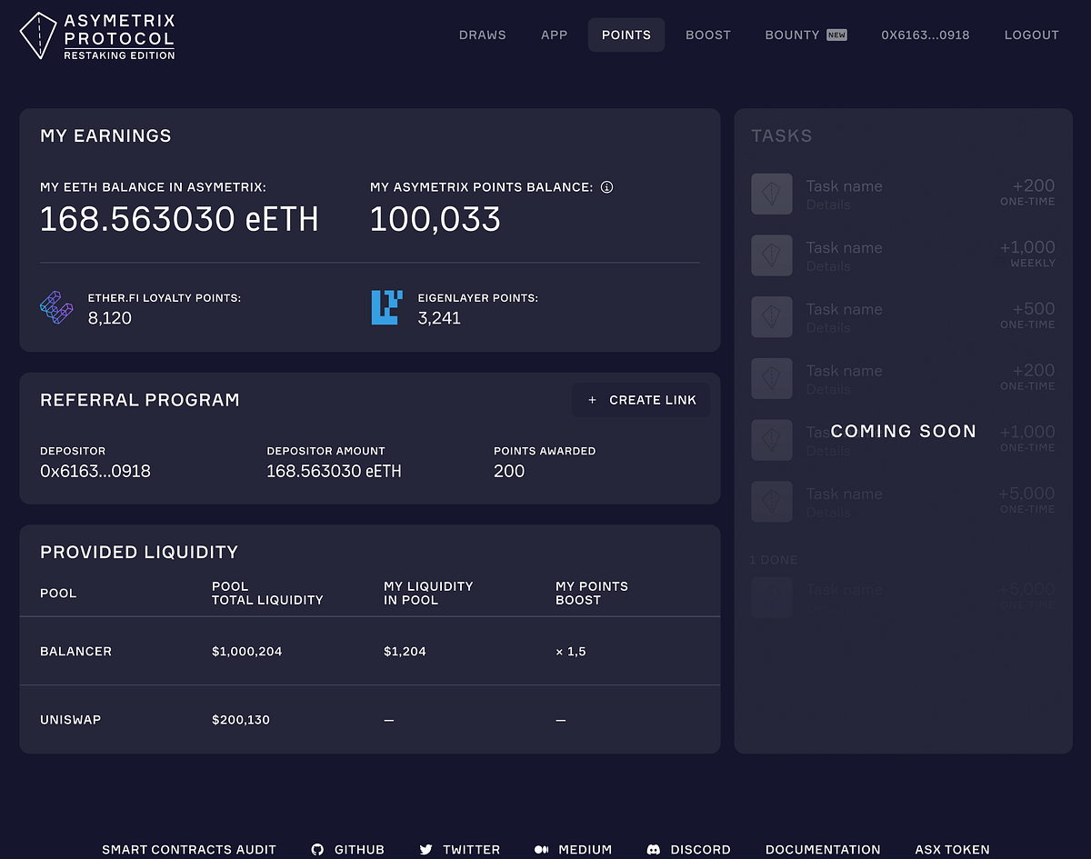 Breaking into the LRT space! Integration with ether.fi | by Asymetrix Protocol | Medium