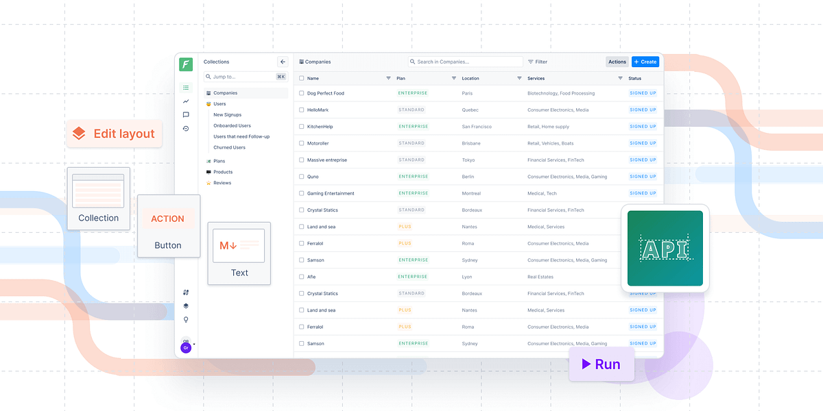 What are internal tools? The ultimate guide to admin panels, database ...