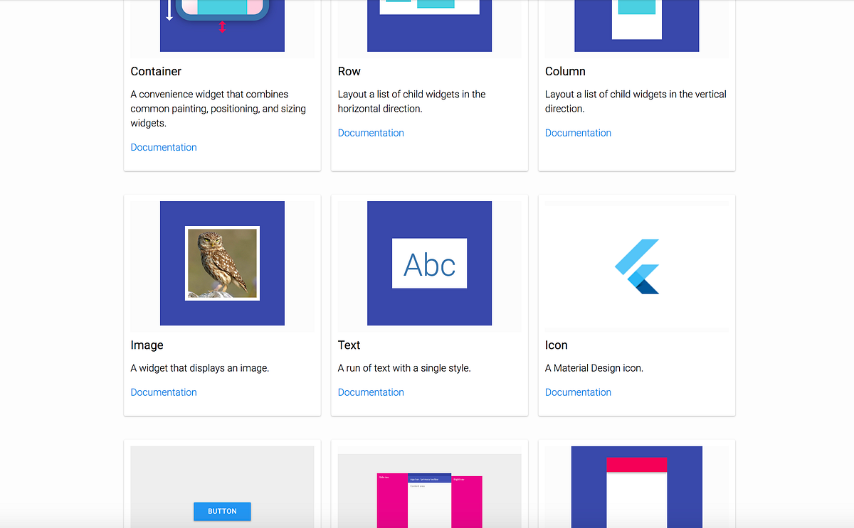 What even are Flutter widgets?. The following explanation of Flutter ...