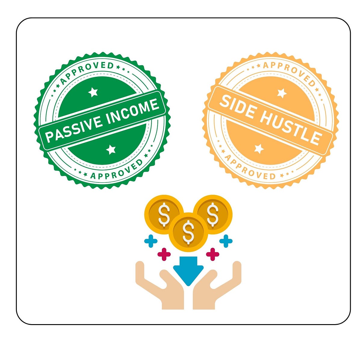 From Zero to Steady Income: How I Craft My Passive and Semi-Passive ...