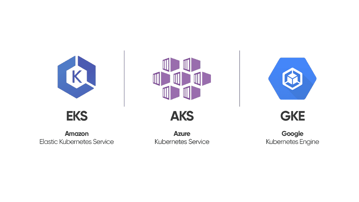 EKS vs GKE vs AKS: The Managed Kubernetes Services Comparison | by ... EKS vs GKE vs AKS: The Managed Kubernetes Services Comparison | by ...
