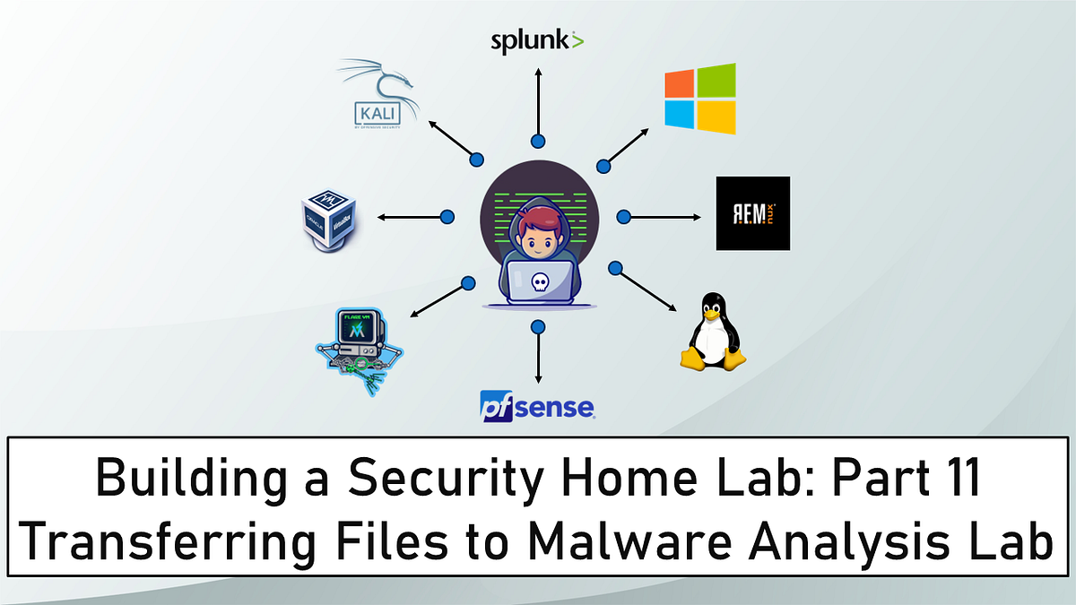 Building a Virtual Security Home Lab: Part 11 - Transferring Files to ... Building a Virtual Security Home Lab: Part 11 - Transferring Files to ...
