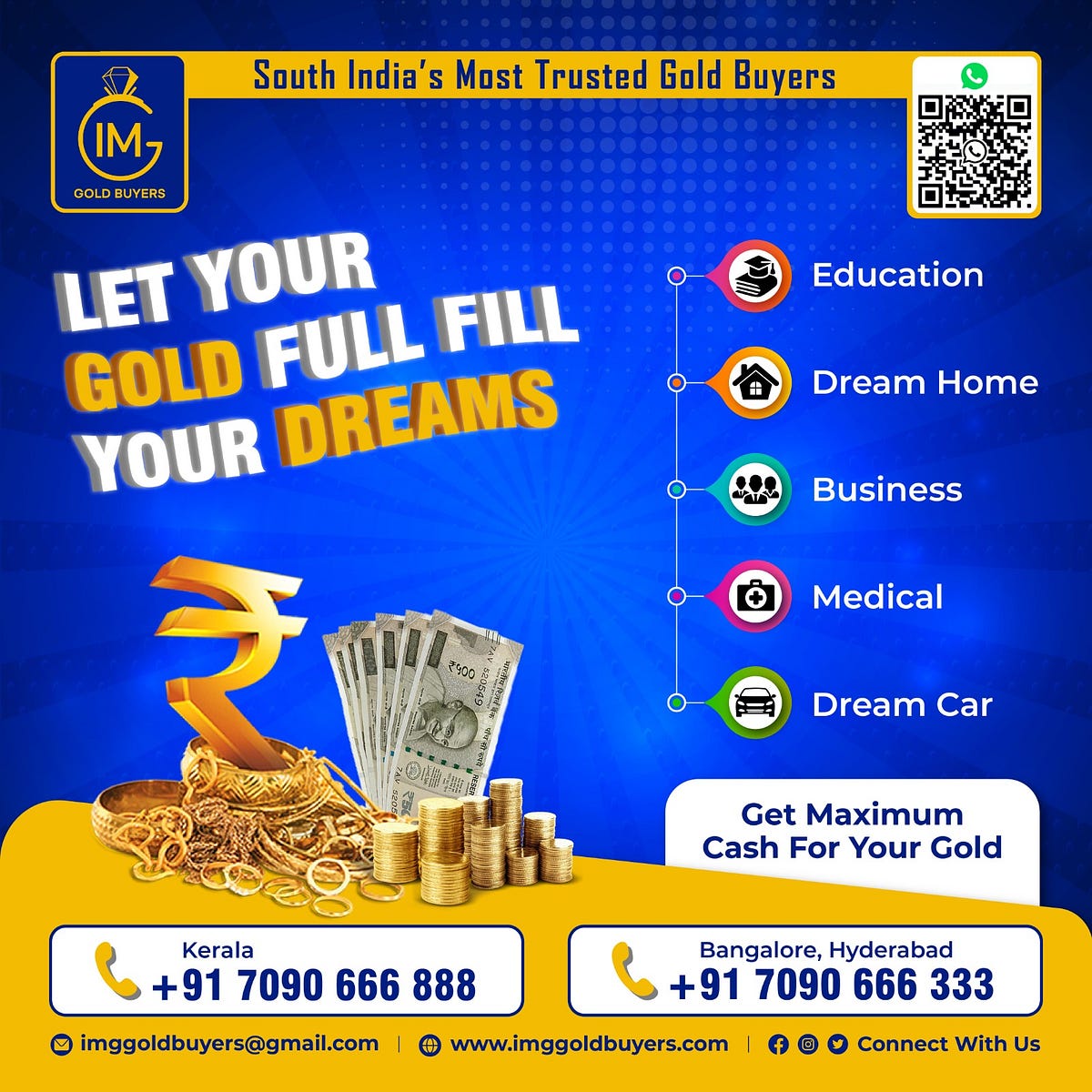 Turning Gold to Cash: Navigating the Sell Process in Bangalore with ...