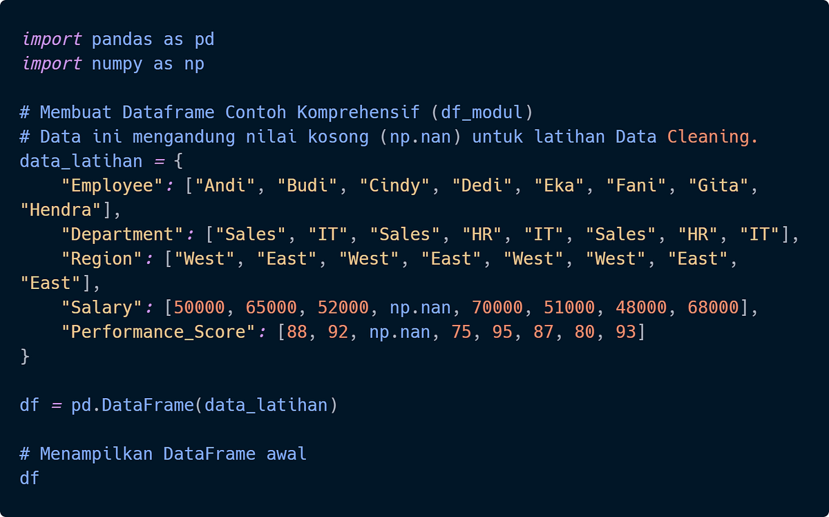 Modul Pandas Dasar. Tujuan Pembelajaran: Setelah… | by Muhammad Rizki ...