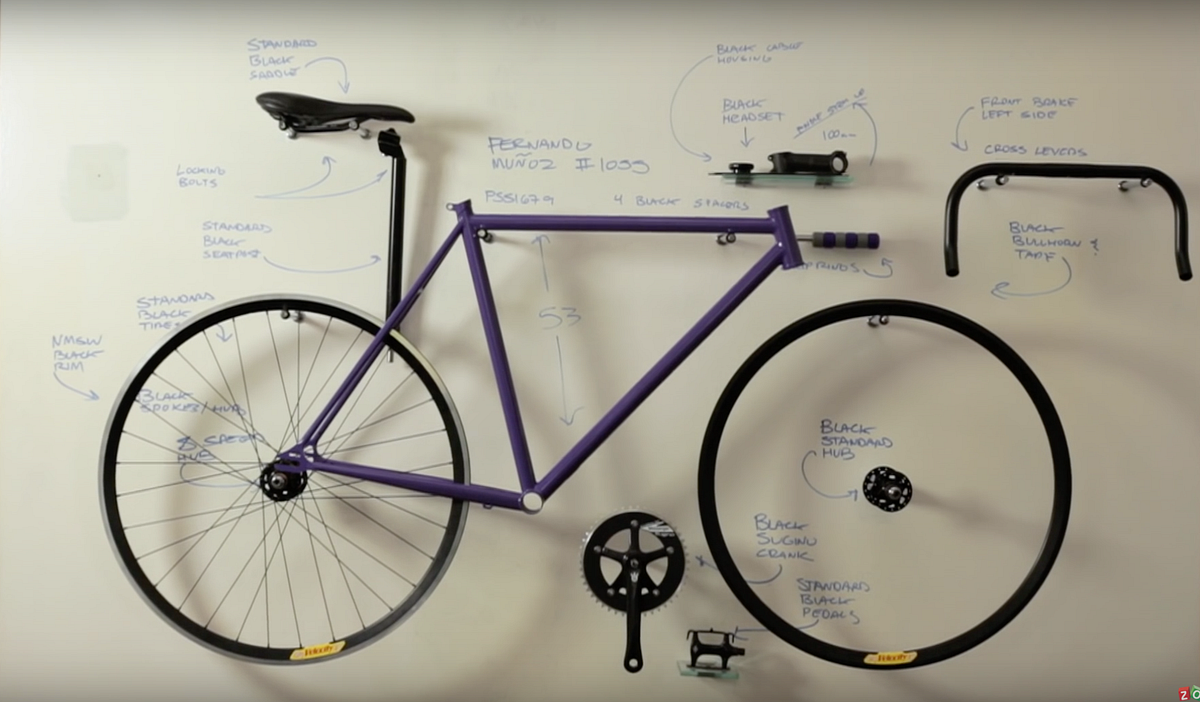 A mission to customize biking. How Mission Bicycle Company manages ...
