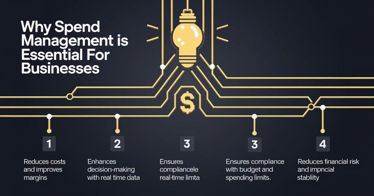 Why Spend Management is Essential for Businesses | by itbusinessdigest ...