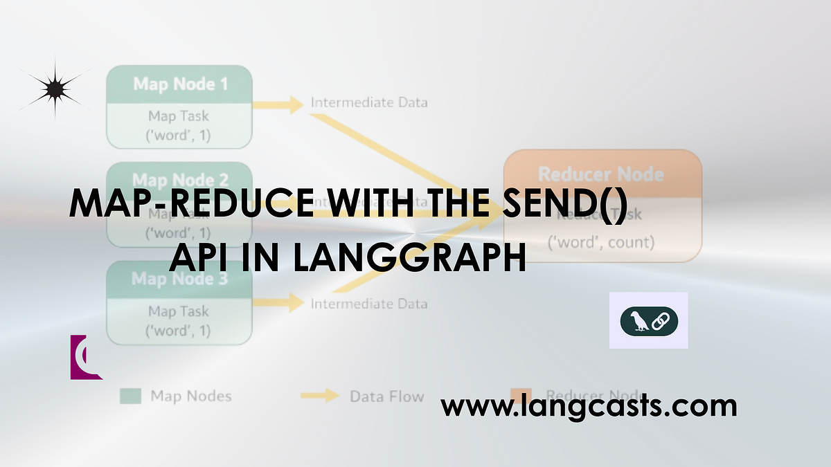 Map-Reduce with the Send() API in LangGraph | by Damilola Oyedunmade | AI Engineering BootCamp ...