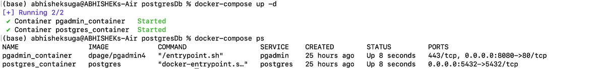 Docker Delight: Unleashing the Power of PostgreSQL and pgAdmin for ... Docker Delight: Unleashing the Power of PostgreSQL and pgAdmin for ...
