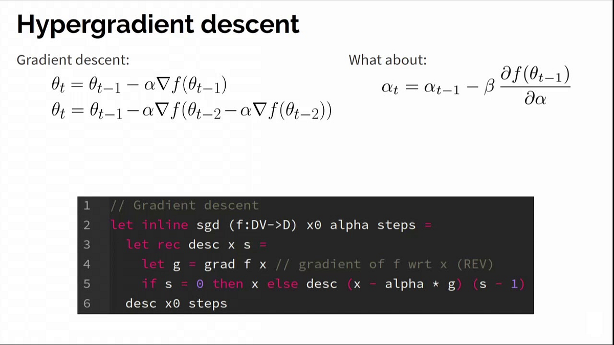 Adaptive Learning Rate Optimization: Unleashing the Power of Hypergradient Descent in Machine ...