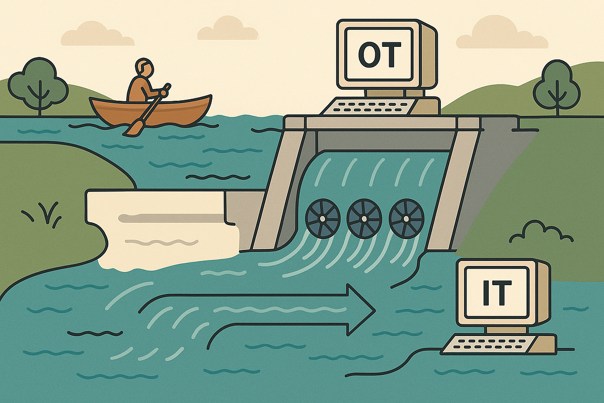 What is a data diode?. Two magic words that explain nothing —… | by ...