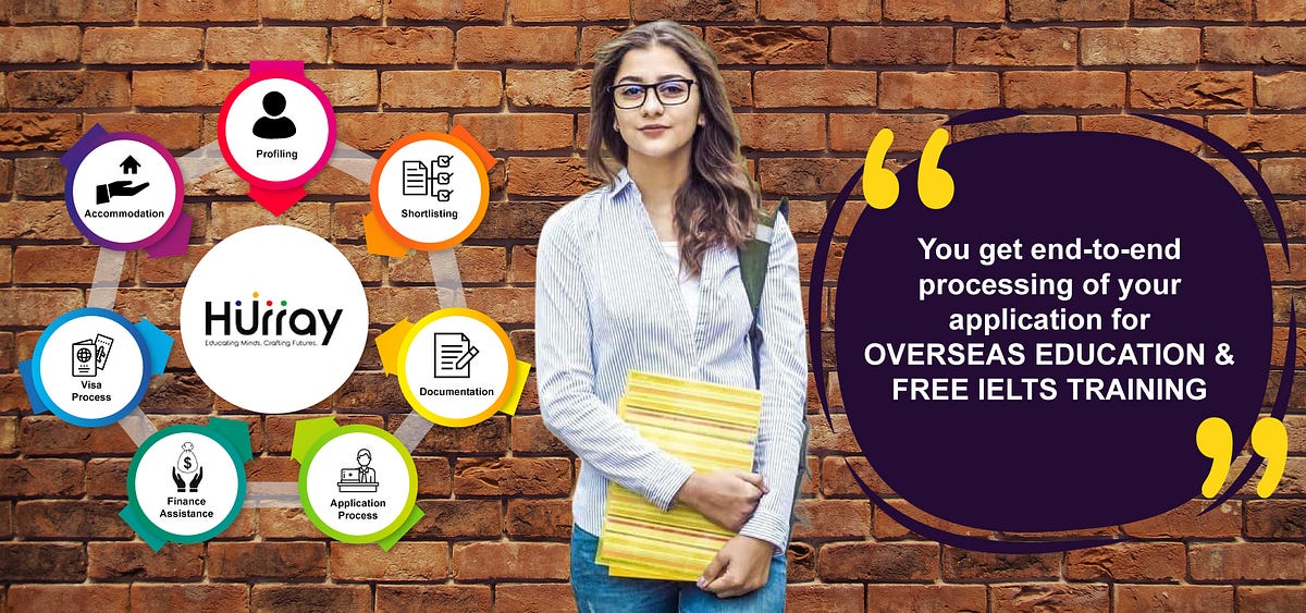 Overseas Education Consultants — IELTS, PTE, OET, TOEFL - Hurray Edutech - Medium
