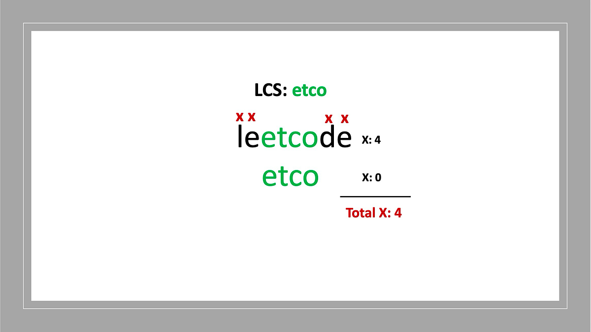 Leetcode 583 — Delete Operation For Two Strings By Tumi Medium 4180