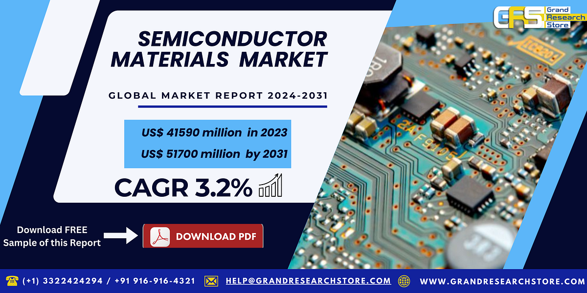 Semiconductor Materials Market, Global Outlook and Forecast 2024–2031 ...