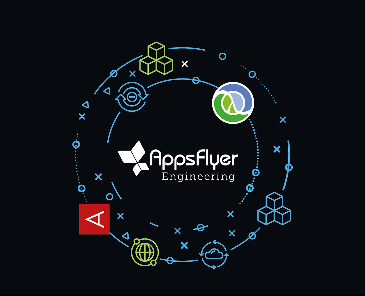 Open Source Clojure Library for Aerospike | by Ido Barkan | AppsFlyer Engineering | Medium