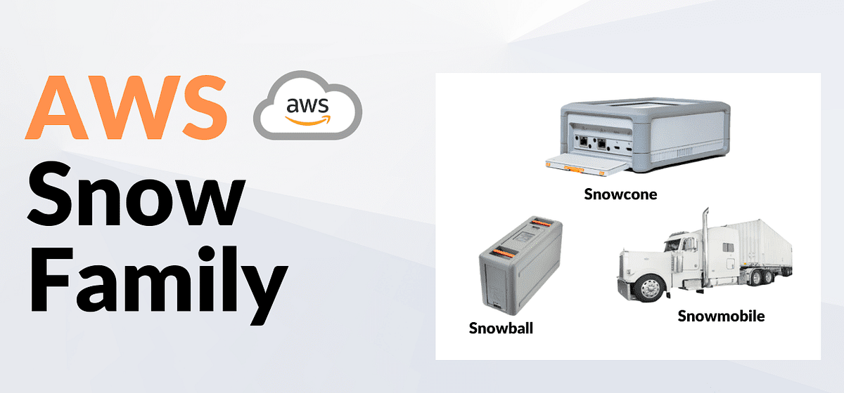 Meet the AWS Snow Family, Your Coolest Allies in the Cloud! | by ...