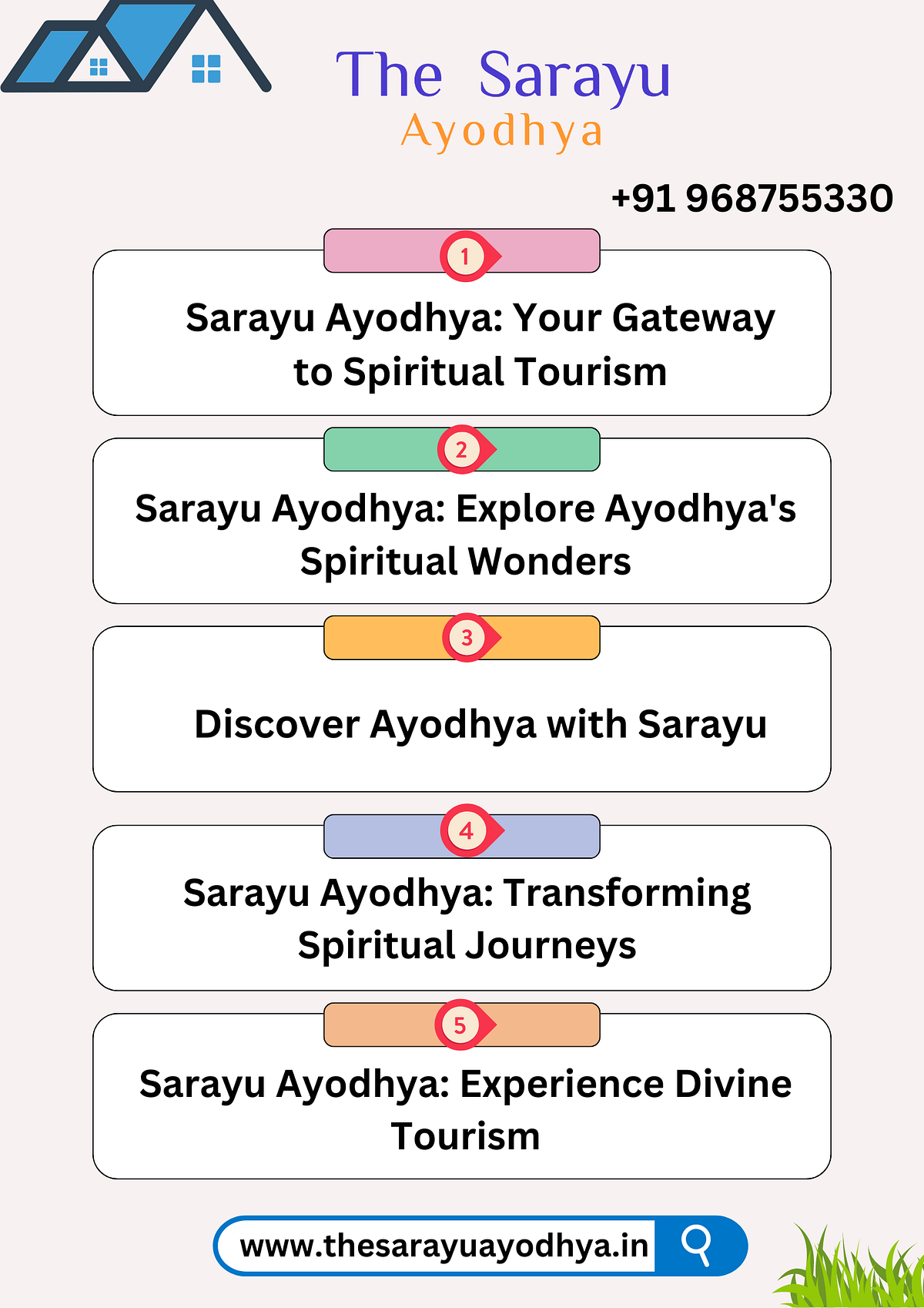 invest in Ayodhya - digimatte solutions - Medium