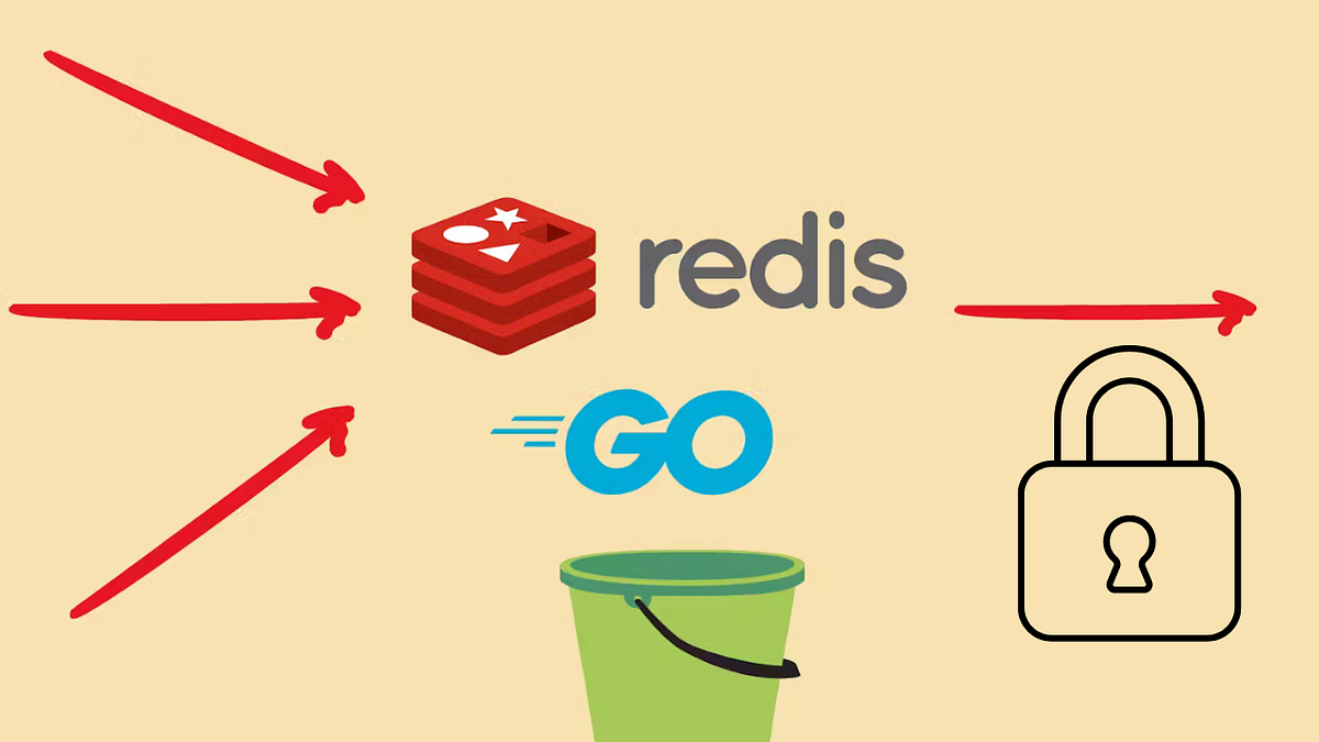 Implementing JWT Authentication with Redis and Go | by Richard Taujenis | DevOps.dev