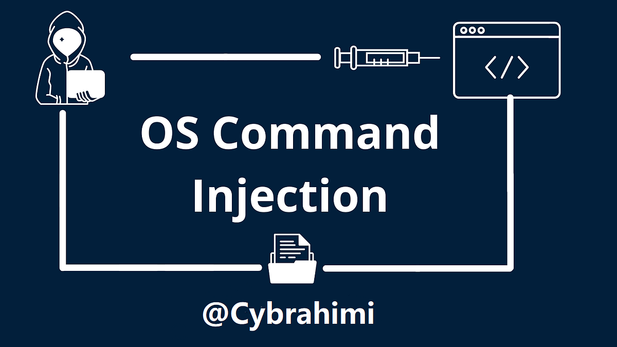 Portswigger : OS command injection | by Cybrahimi | Sep, 2025 | Medium