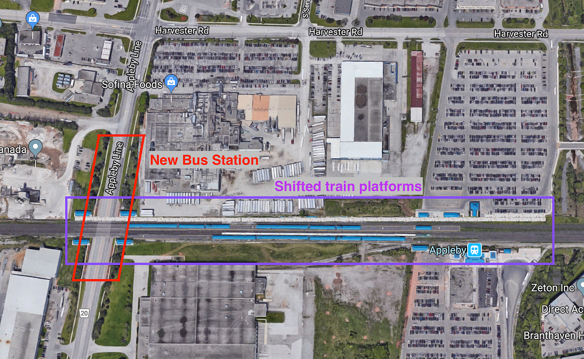 Improving transit accessibility of GO Stations | by Peter Kruzlics | Medium