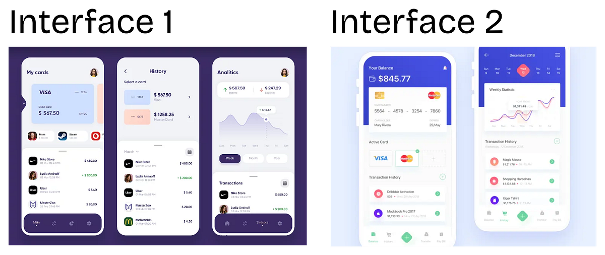 Understanding Jakob’s Law of UI Design: Making Interfaces Familiar. | by Ellion E | Jun, 2024 ...