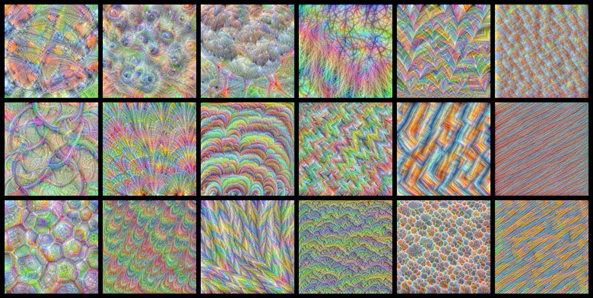 How to train neural networks for image classification — Part 2 | by ...