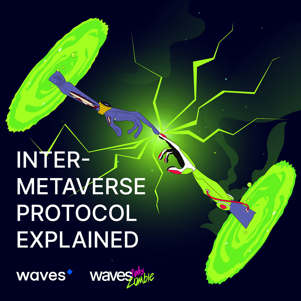A BRIDGE BETWEEN… PUNKS WORLDS!. One of the most important features of… | by Waves Punks Verse ...