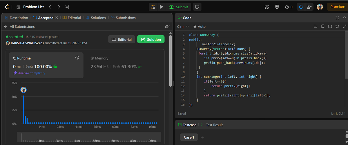 Beating 100 Runtime On Leetcode 303 Prefix Sum Explained In C By Harsh Jaiswal Jul 