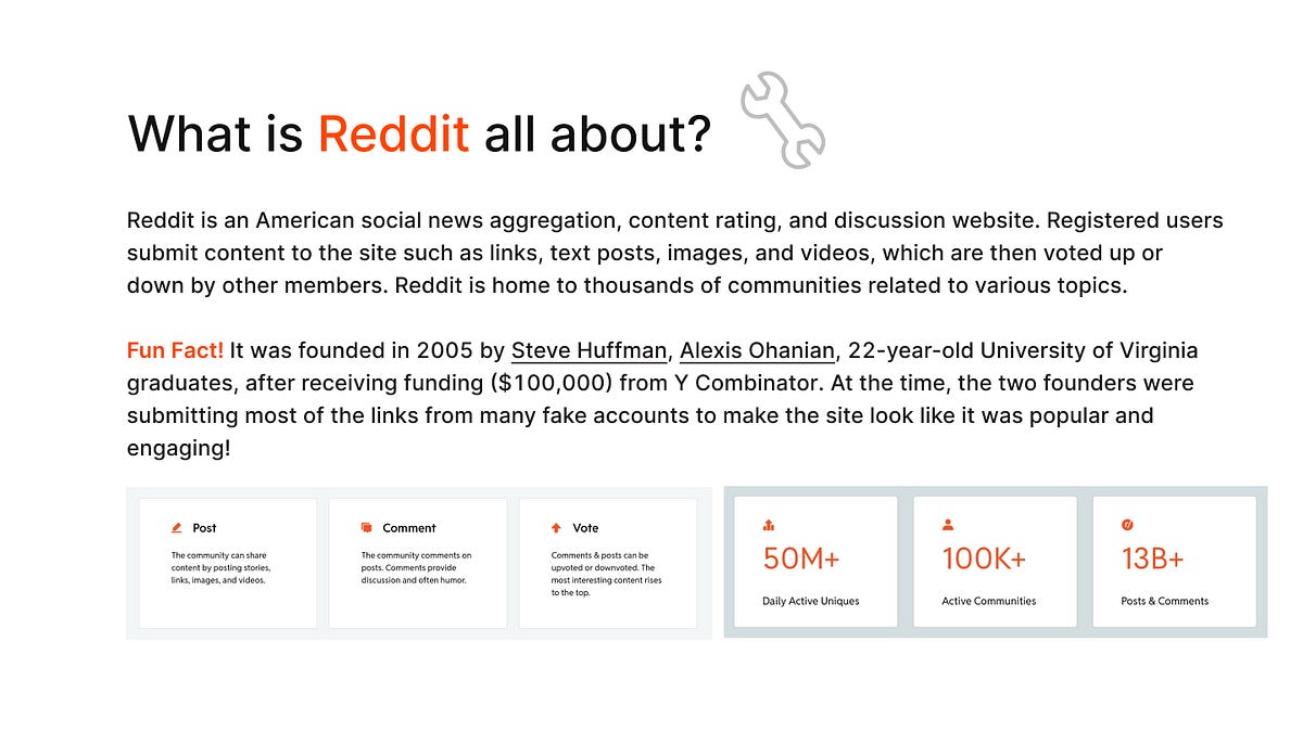 Design Critique of Reddit website - Monikaagarwal - Medium