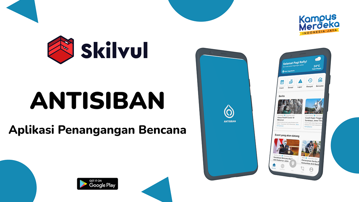 UI/UX Challenge : ANTISIBAN— Program Kampus Merdeka Skilvul | by ...