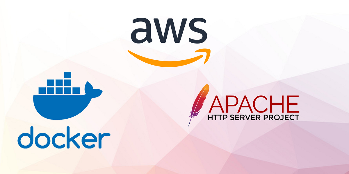 CONFIGURE CONTAINER AS WEBSERVER. | by Rushi Wagh | Medium