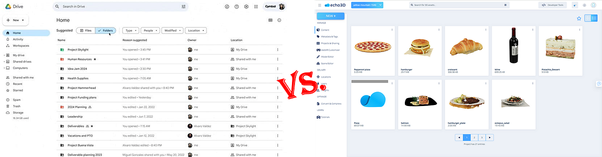 Google Drive or Digital Asset Management (DAM): Which is Right for Your ...