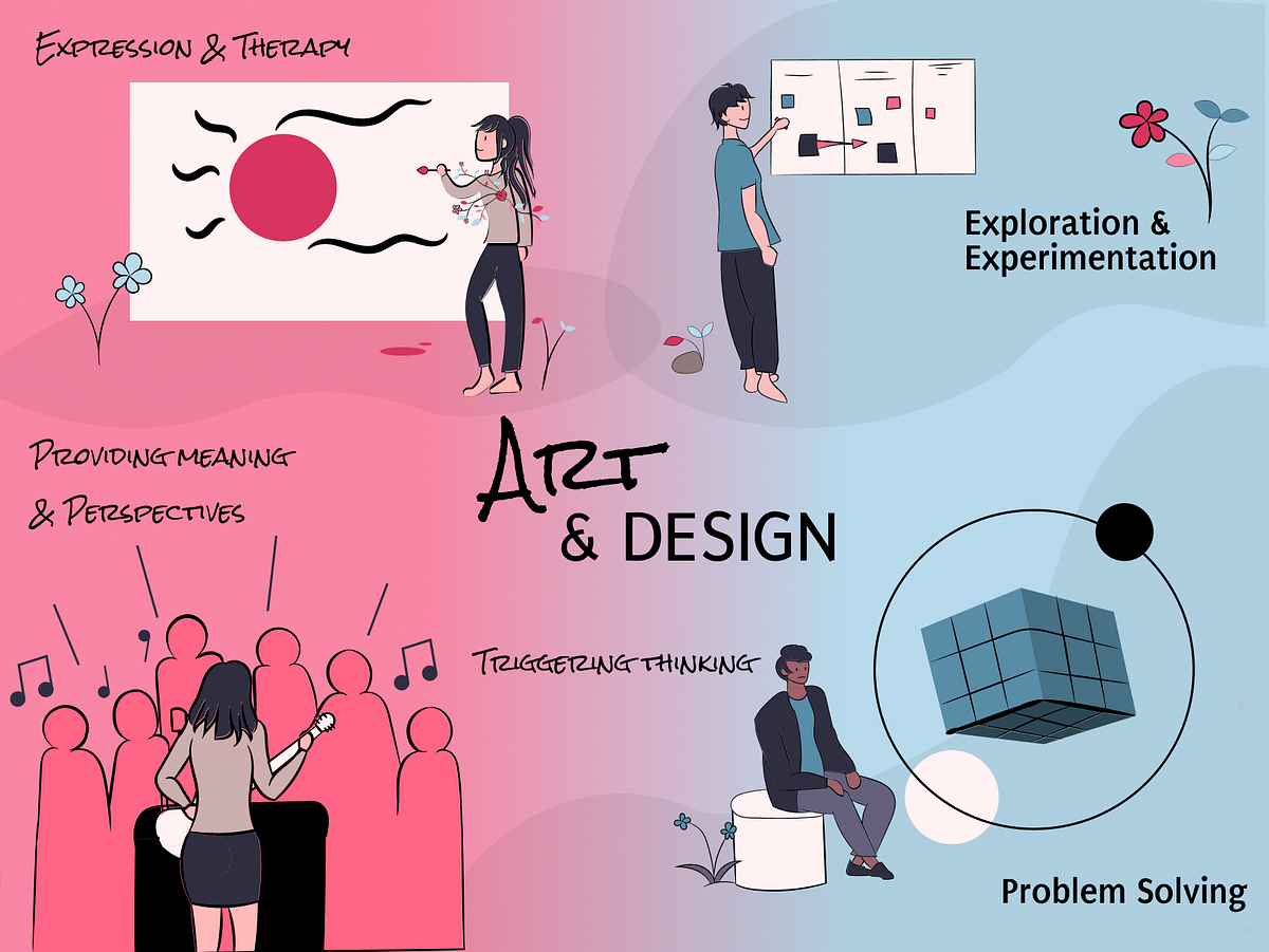 Arts & Design Industry Panel: More Than Just Aesthetics. | by Anna T2M | Praxium | Medium