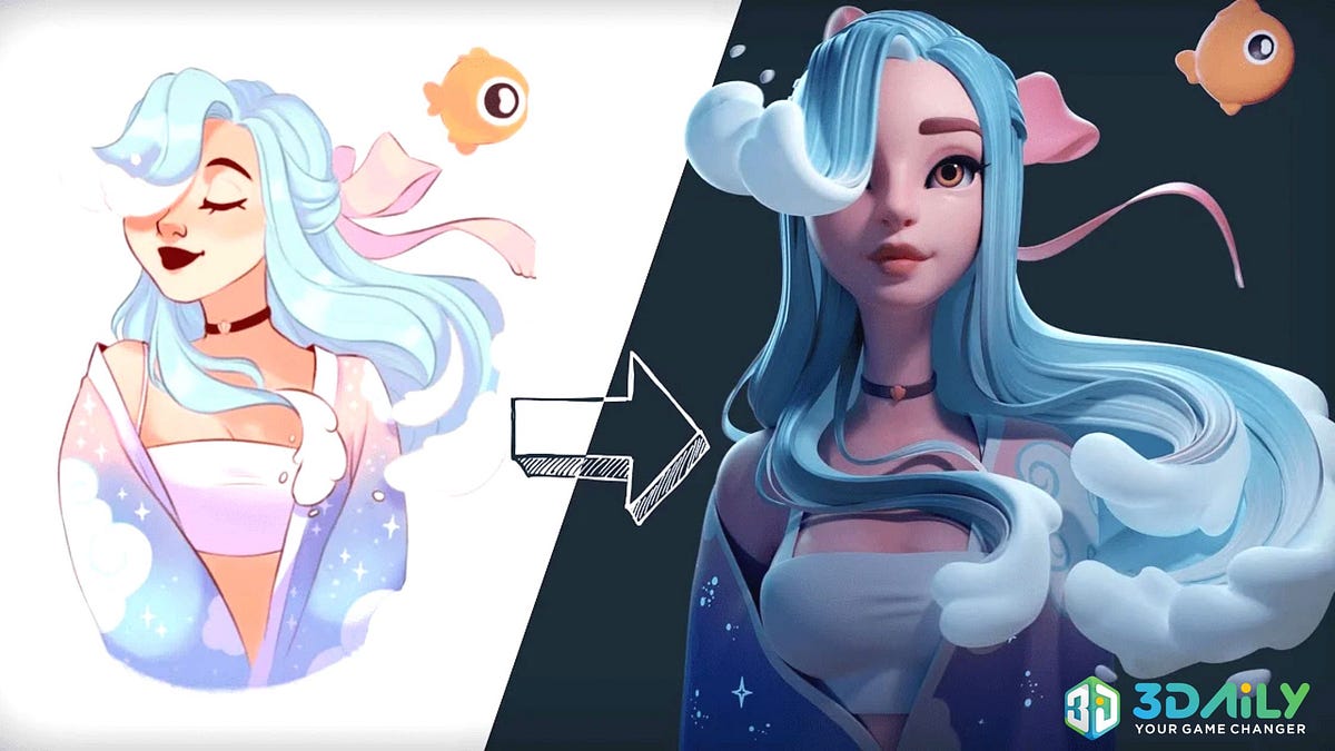 Transforming Photos into 3D Models with AI | by 3DAiLY | Medium