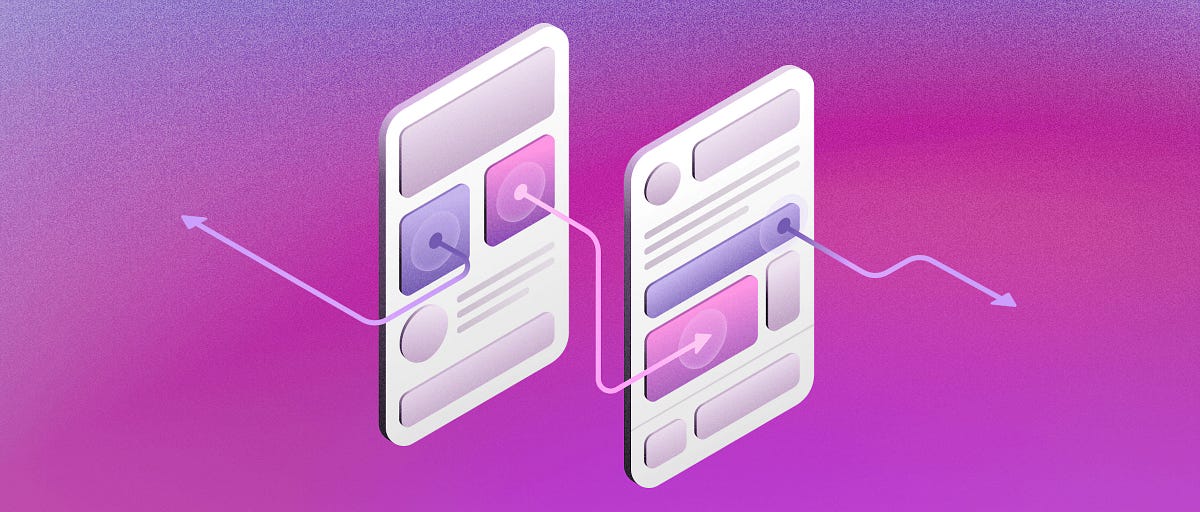 Prototype Design Pattern A Simple Way To Clone Objects By Prabhavith 9491