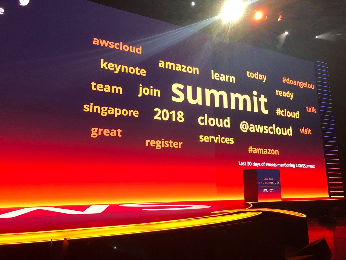 How does Amazon innovate and stay at Day One? | by Nhung Nguyen | Medium