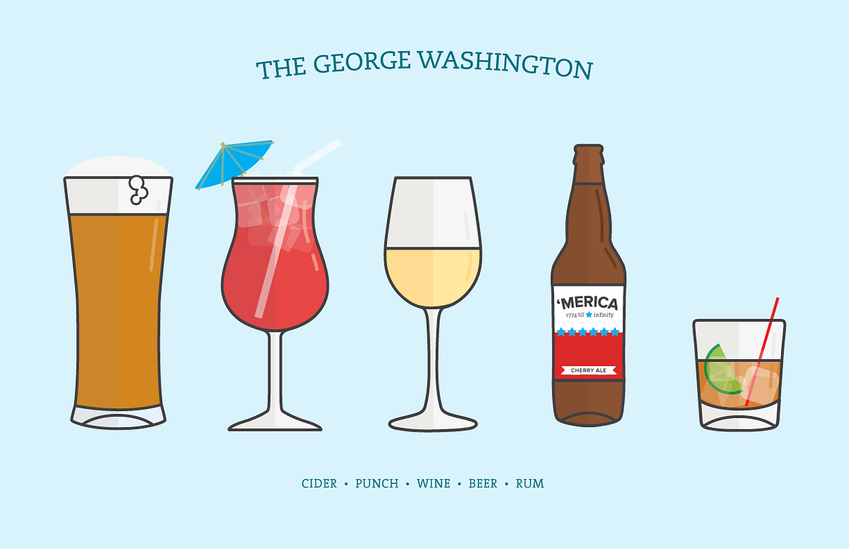 The George Washington. Cider. Punch. Wine. Beer. Rum… | by Mollie Wolfe ...