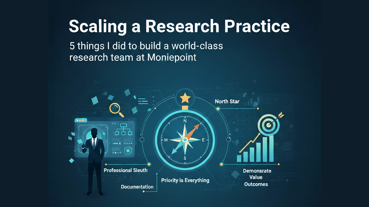 Scaling a Research Practice: 5 things I did to build a world-class ...