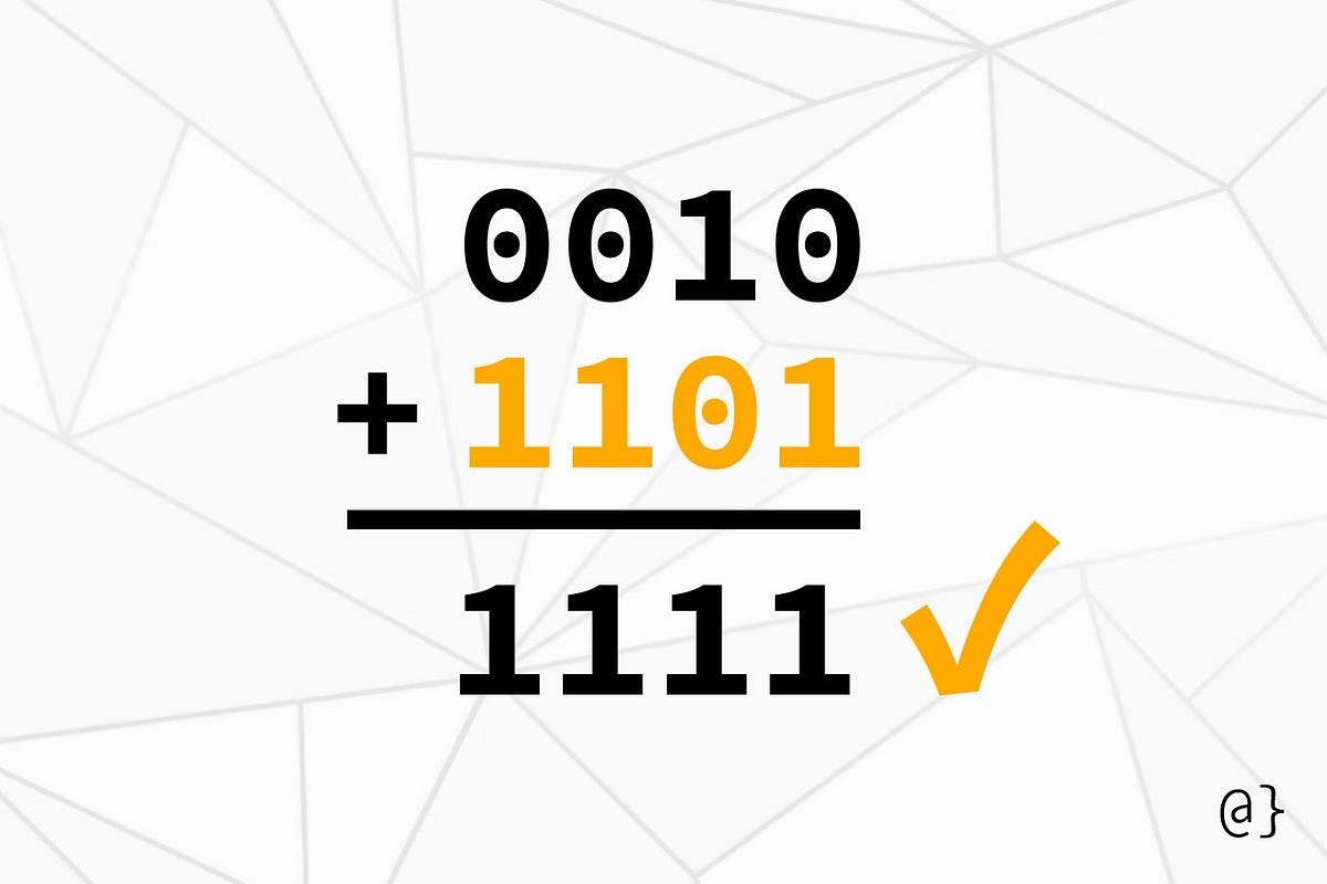 Internet Checksum: Simplified Step-by-Step Calculation Guide | by Zack ...